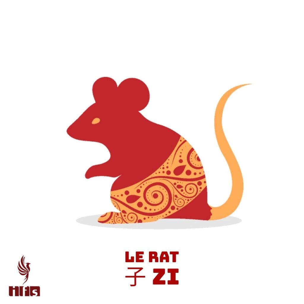 Le Rat dans l’astrologie chinoise – Ma Métaphysique